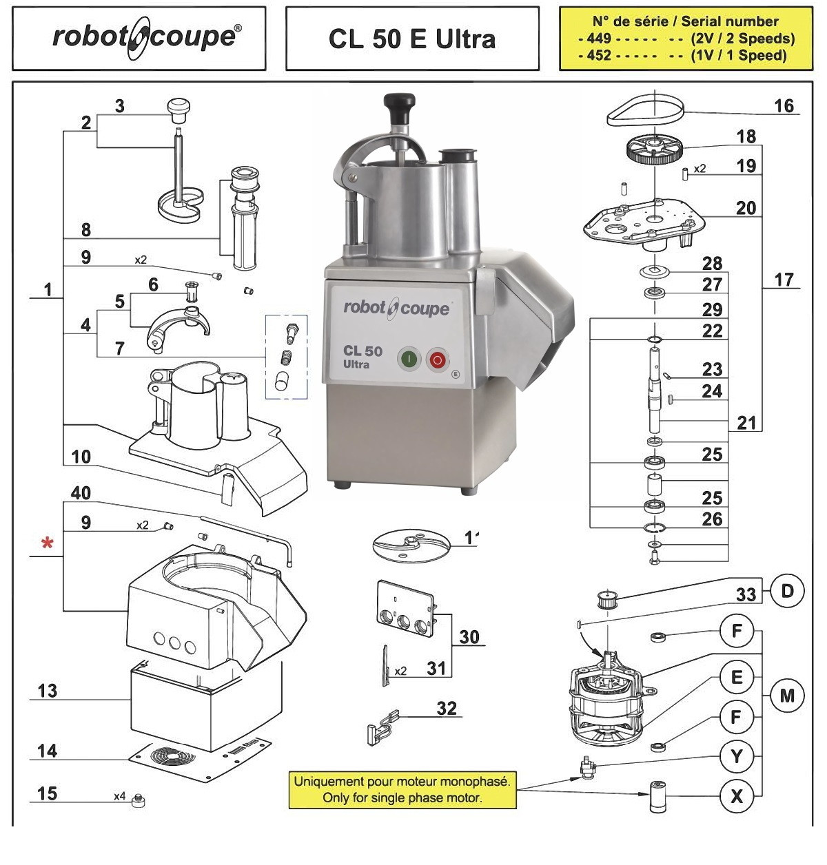 Pièce CL50E ULTRA 1V 2V 24465 24473 24476 Robot Coupe